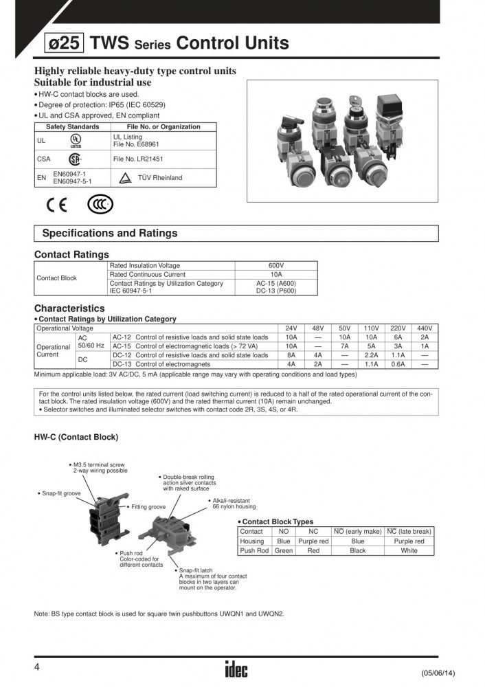 IDEC TWS Series document page 4