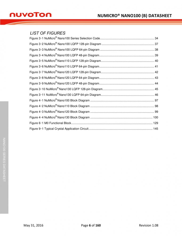 NANO130KD3BN datasheet page 6