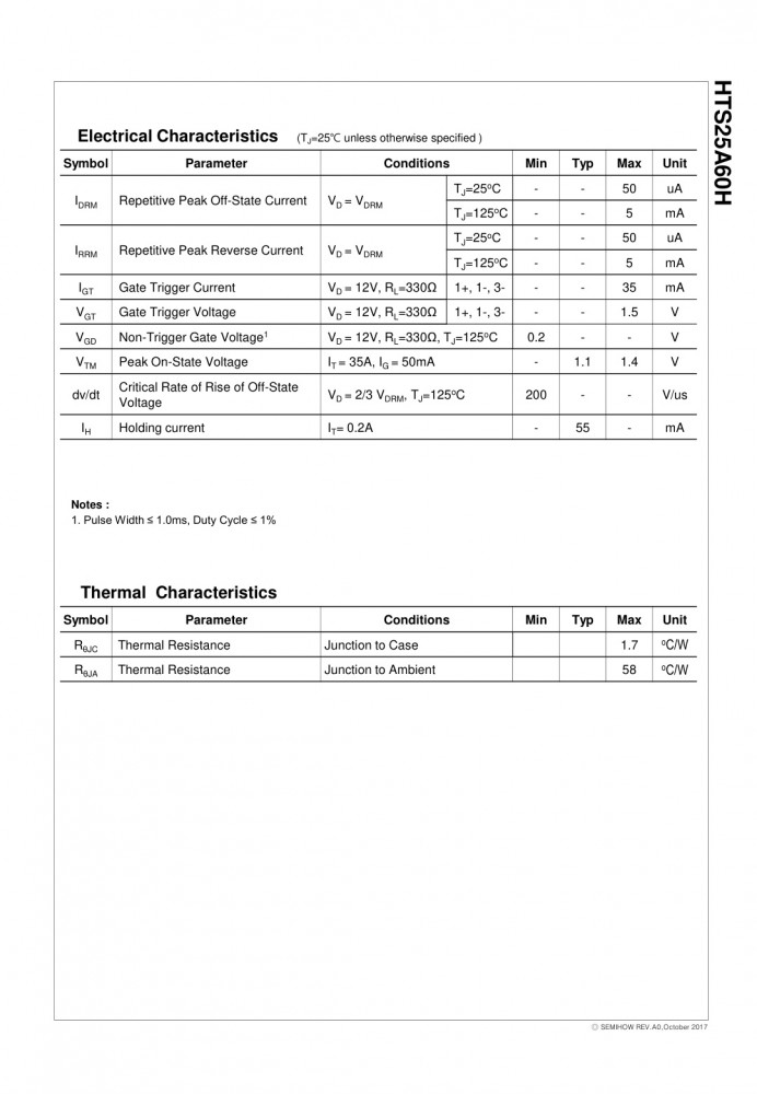 HTS25A60H datasheet page 2