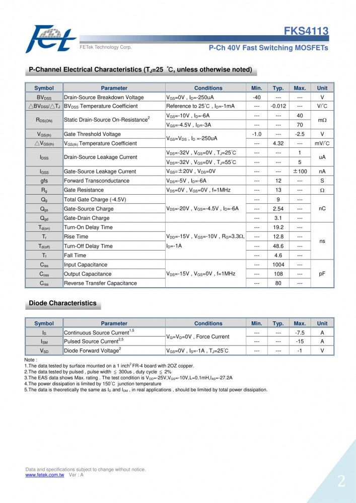FKS4113 datasheet page 2