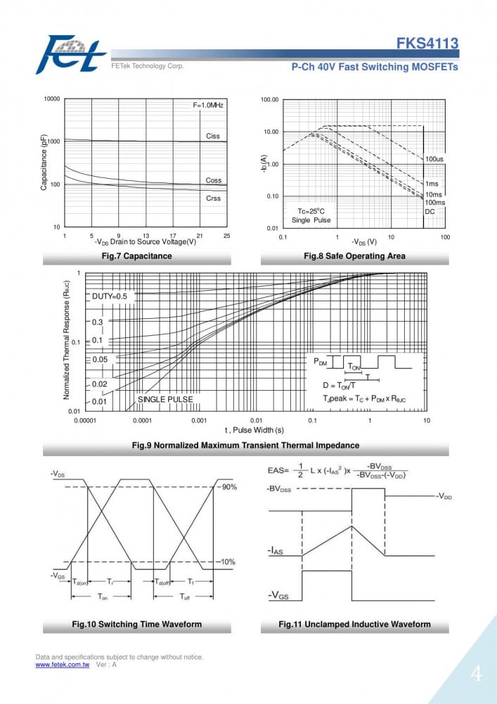 FKS4113 datasheet page 4
