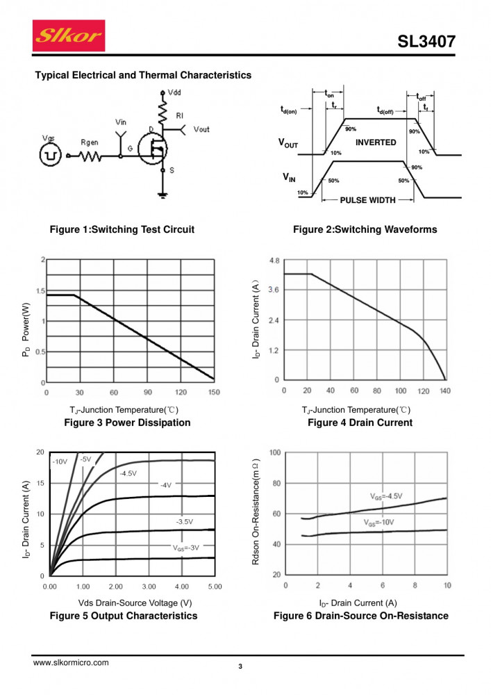 SL3407 datasheet page 3