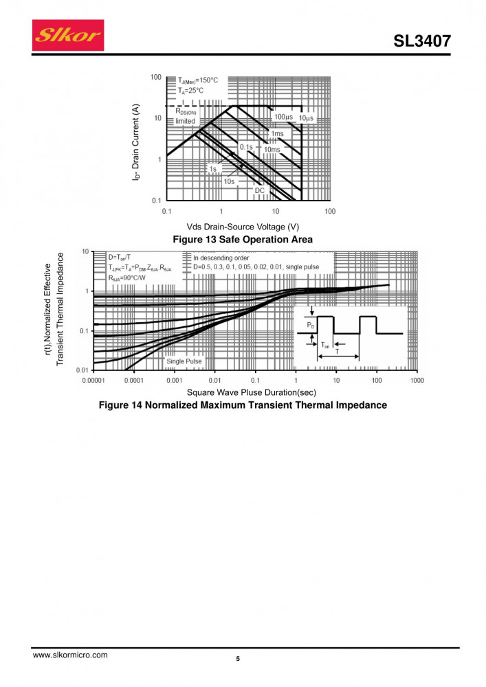 SL3407 datasheet page 5