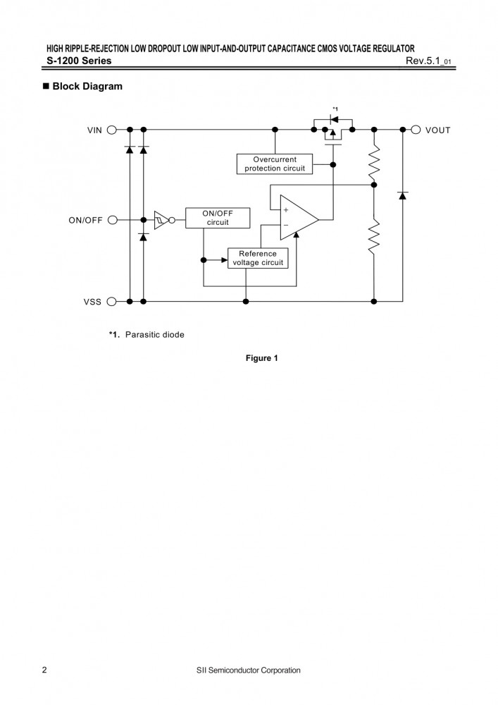 S-1200 Series datasheet page 2