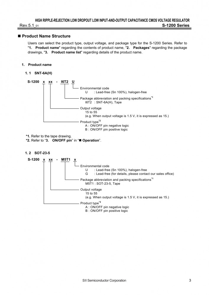 S-1200 Series datasheet page 3