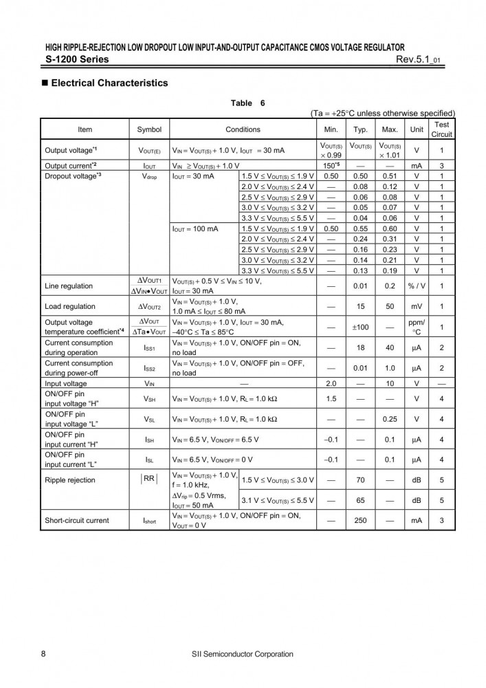 S-1200 Series datasheet page 8