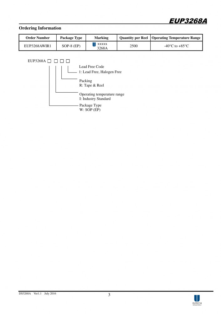 EUP3268A datasheet page 3
