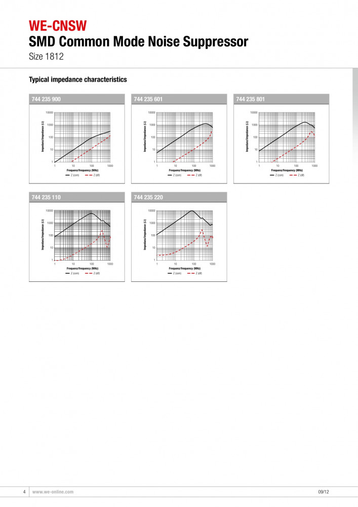 744235110 technical document page 2