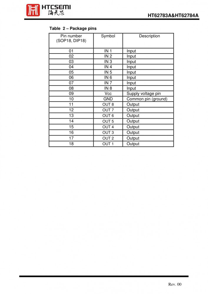 HT62783A technical document page 2