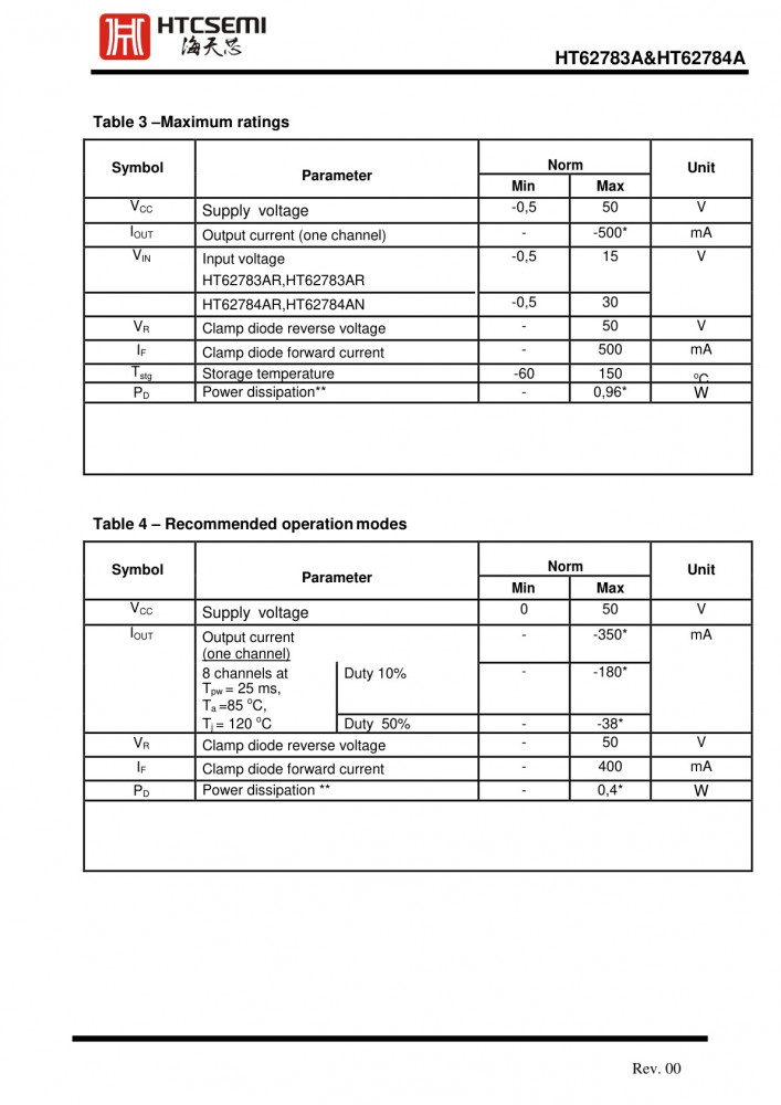 HT62783A technical document page 5