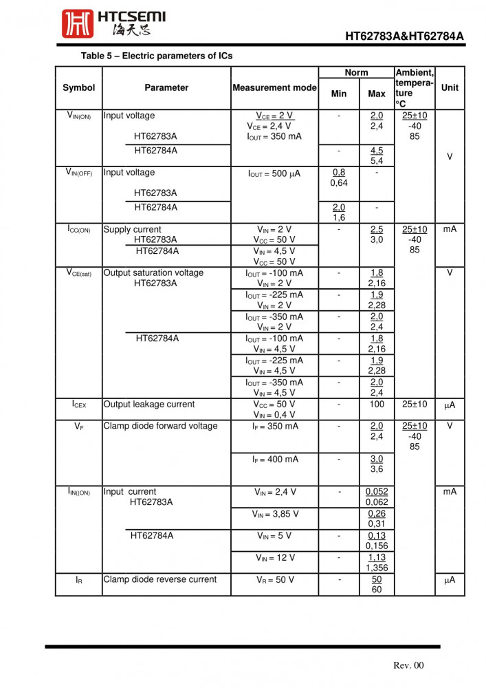 HT62783A technical document page 6