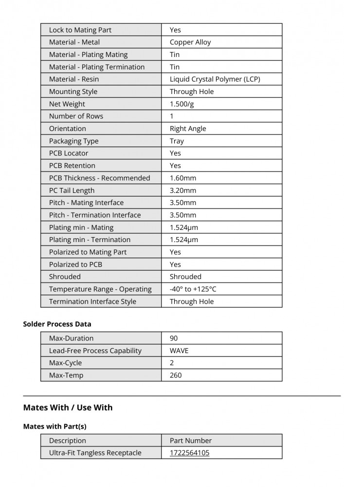Technical document page 3 for MOLEX 1723102105