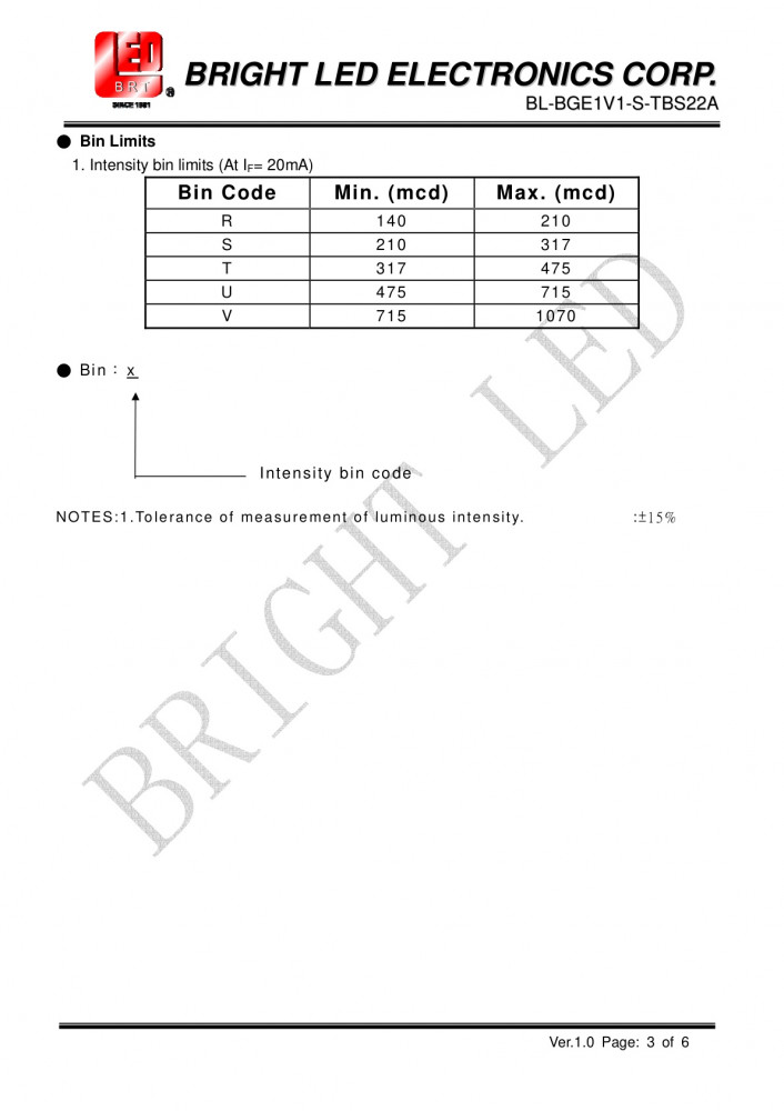 BL-BGE1V1-S-TBS22A datasheet page 3