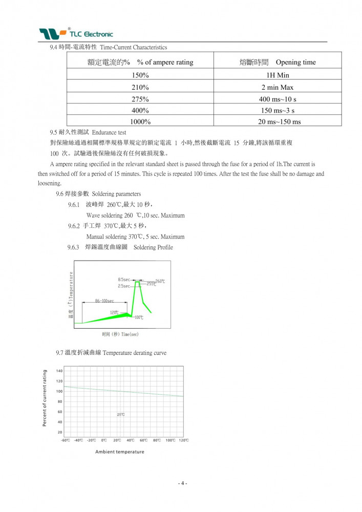 SQT1.00M-3.5 datasheet page 4