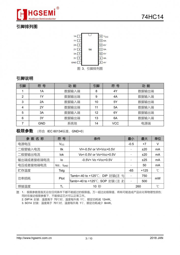 74HC14N datasheet page 3