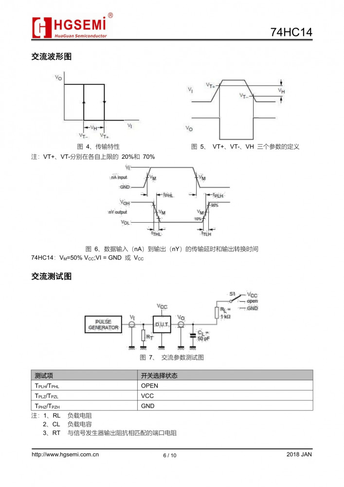 74HC14N datasheet page 6