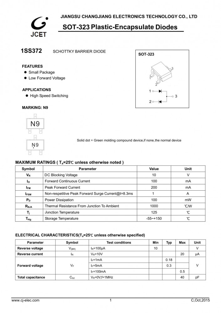 1SS372 datasheet page 1