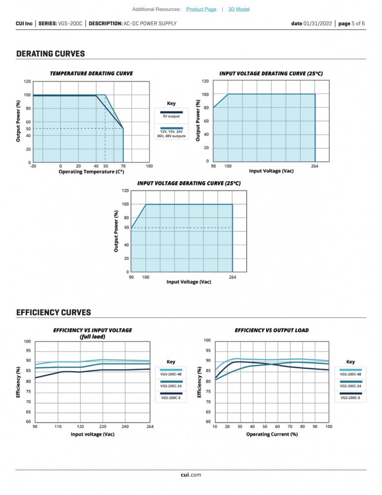VGS-200C datasheet page 5