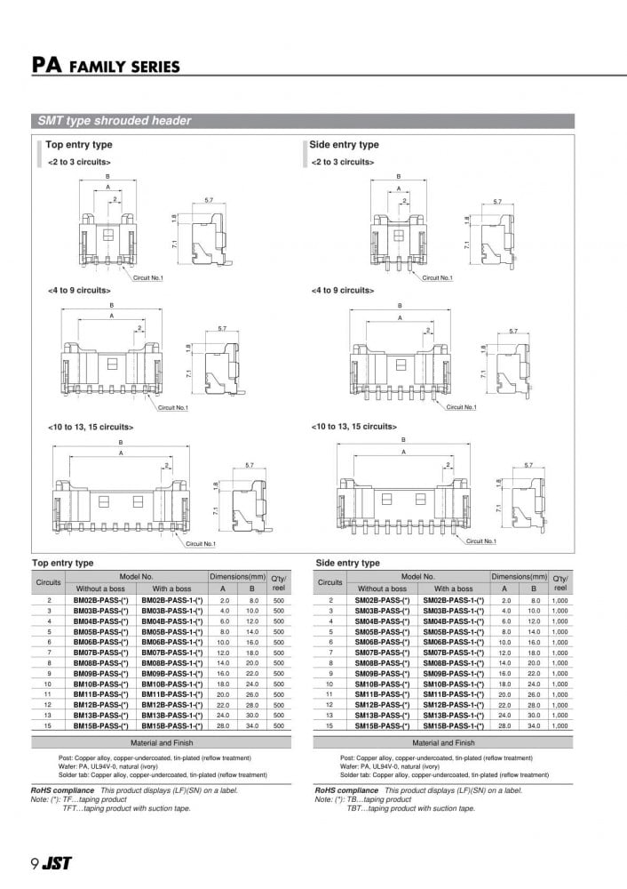 JST PA family datasheet page 9