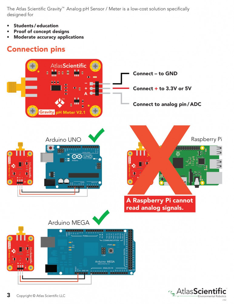 KIT-103P technical document page 3