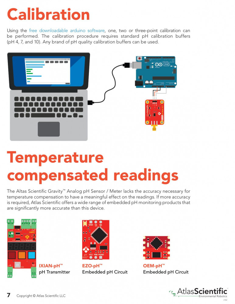 KIT-103P technical document page 7