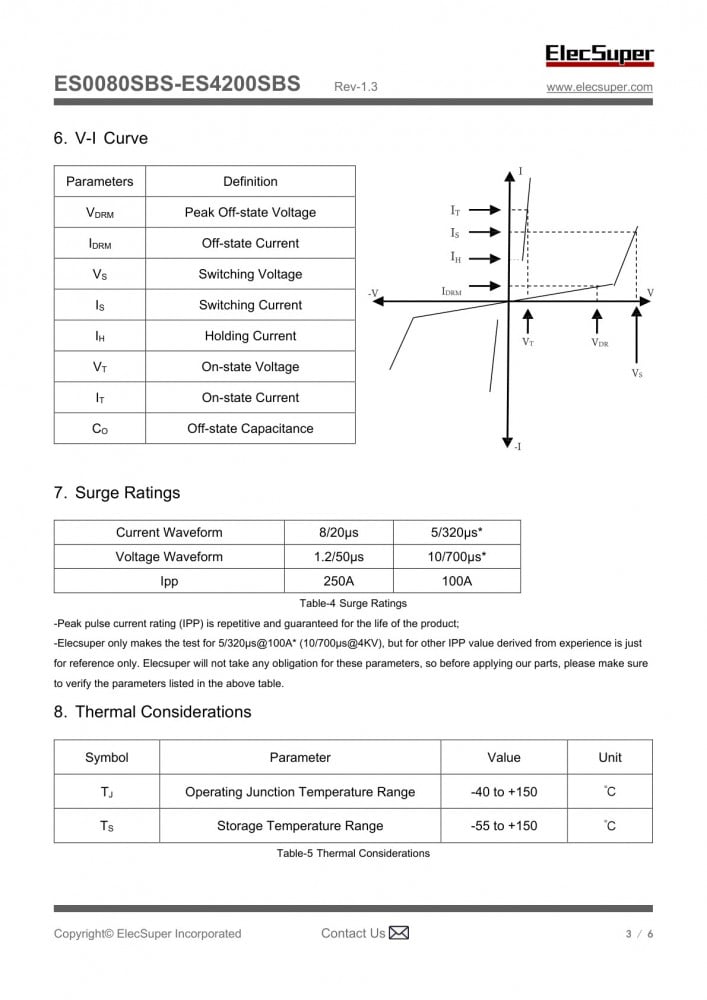 ES3100SBS datasheet page 3