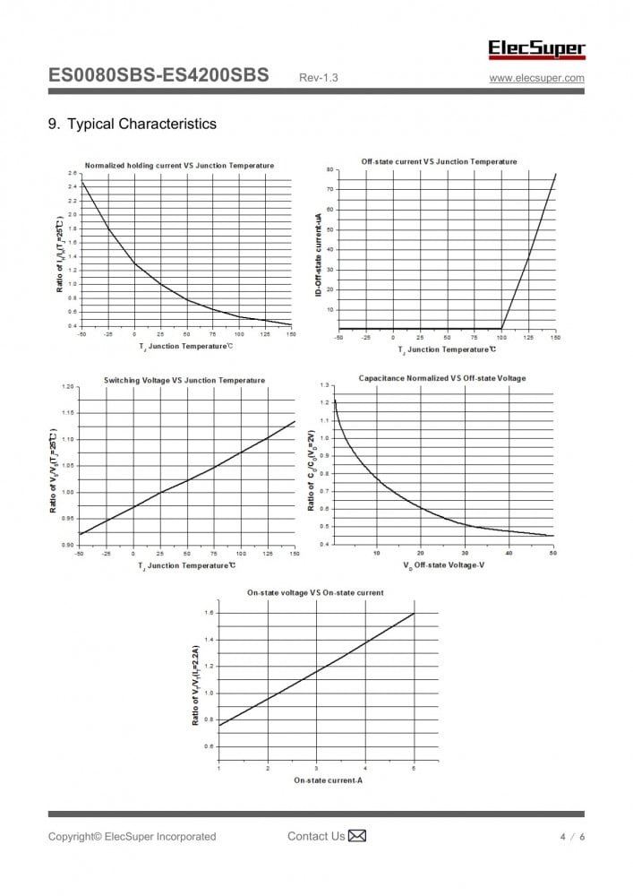 ES3100SBS datasheet page 4