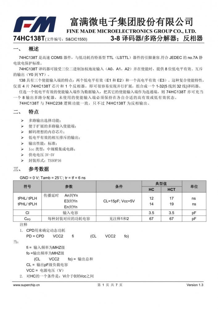 74HC138T datasheet page 1