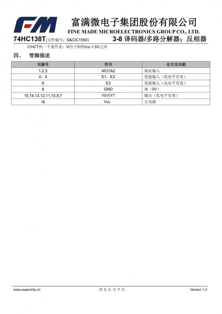74HC138T datasheet page 2