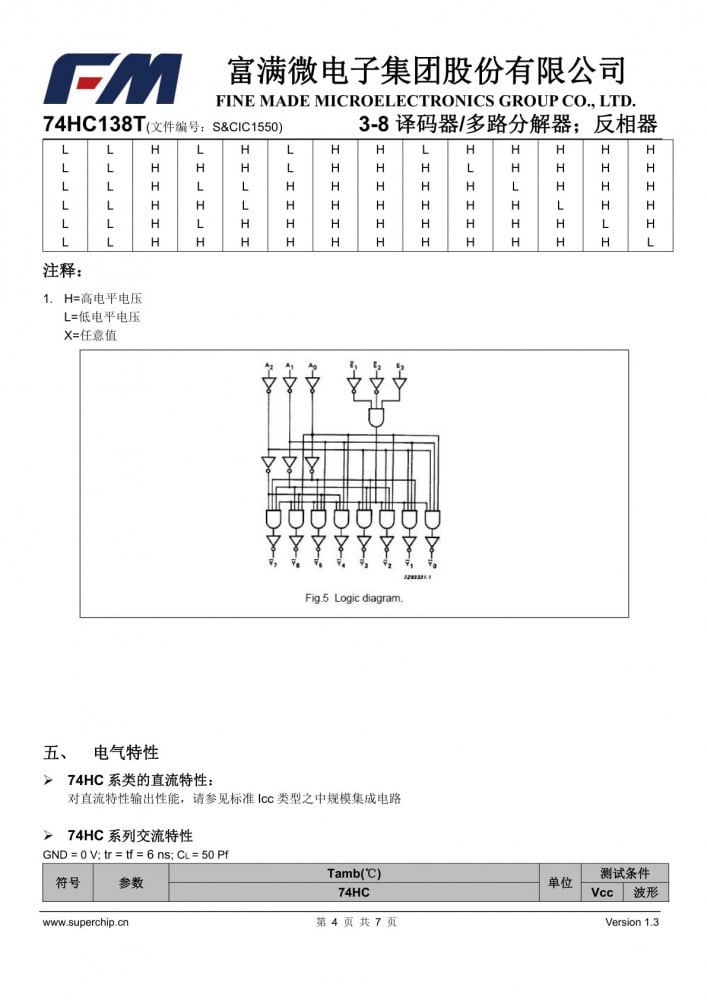 74HC138T datasheet page 4