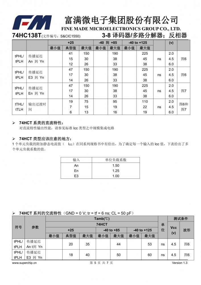 74HC138T datasheet page 5