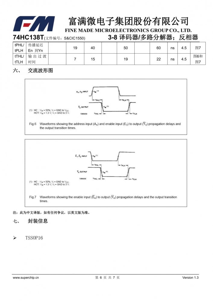 74HC138T datasheet page 6