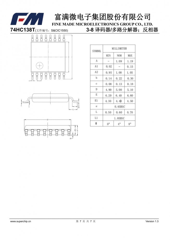 74HC138T datasheet page 7