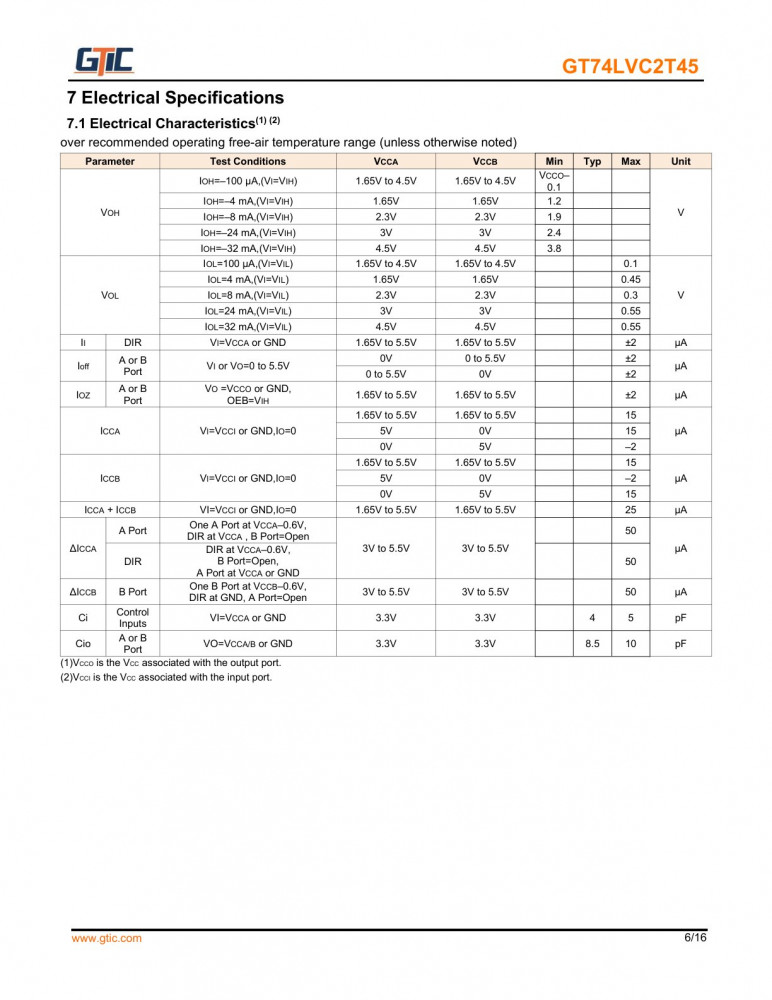 GT74LVC2T45M8 datasheet page 7