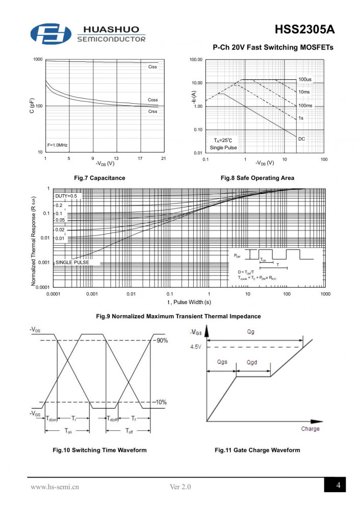 HSS2305A datasheet page 4