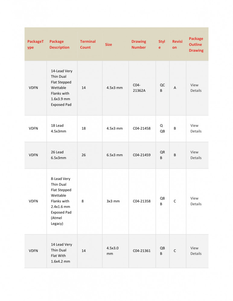 DSC1000 technical document page 10