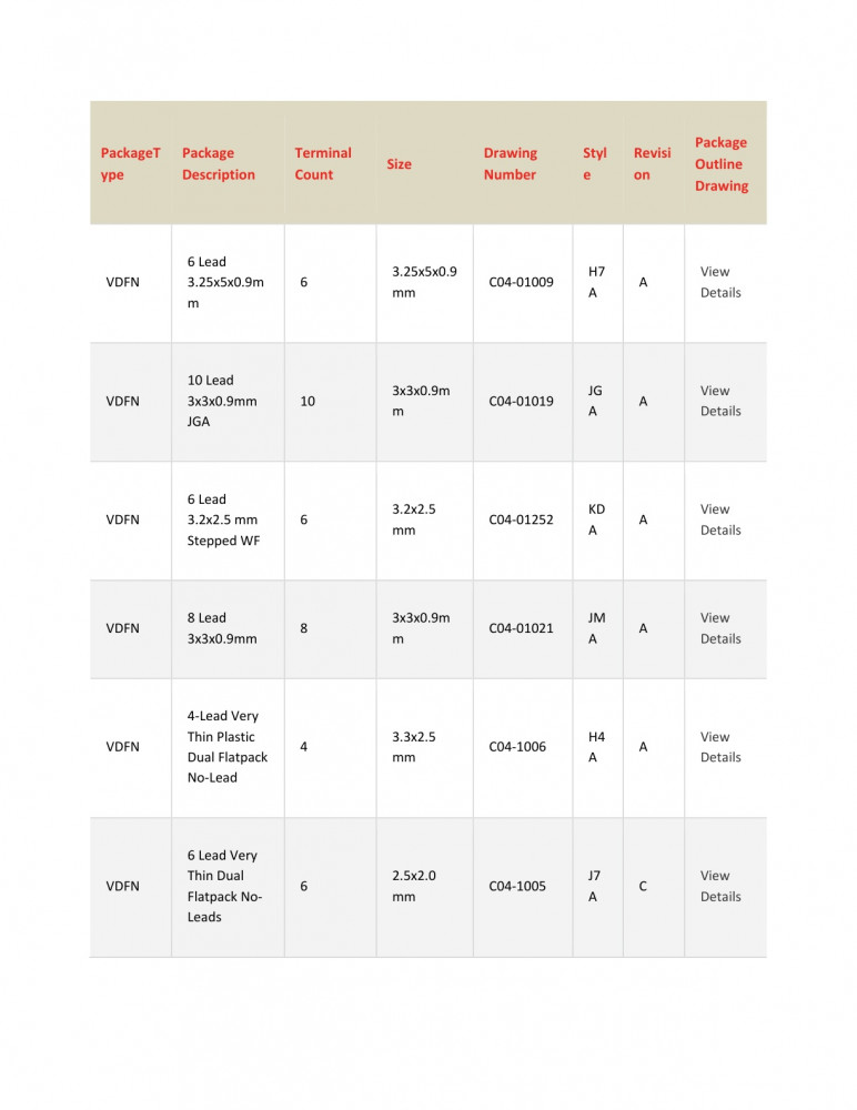 DSC1000 technical document page 6