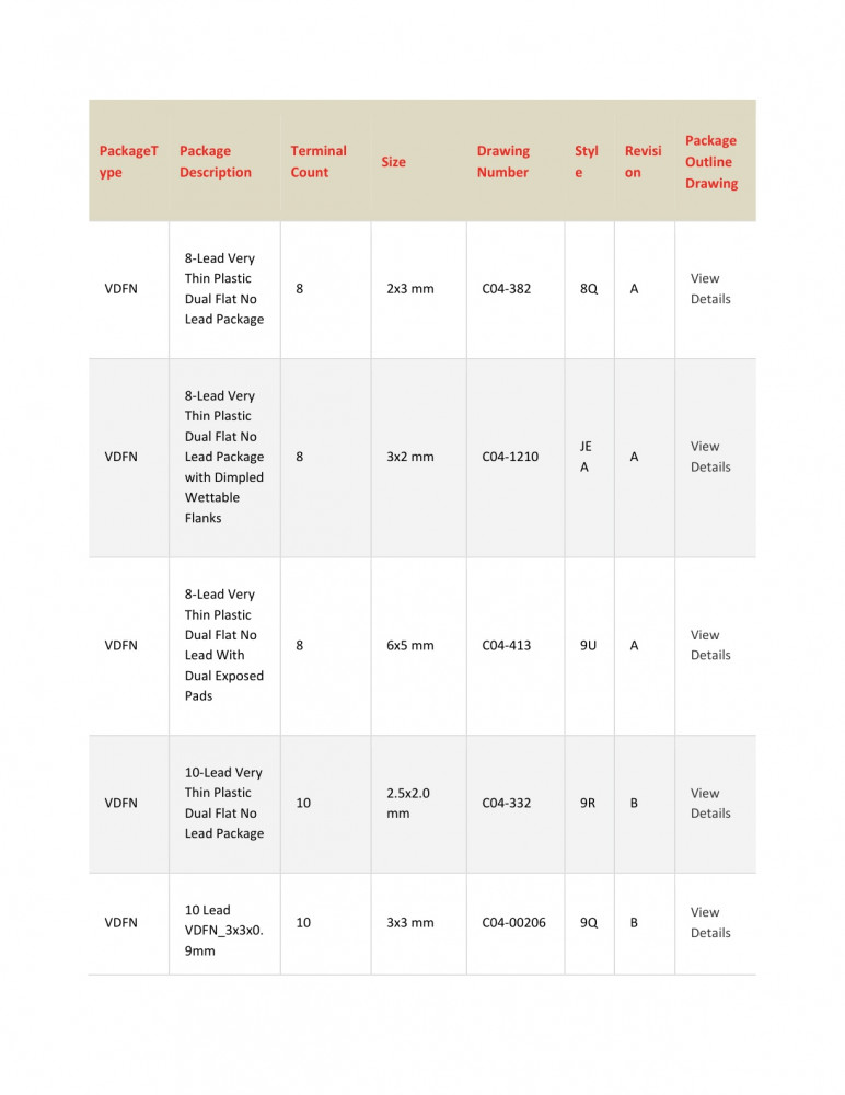 DSC1000 technical document page 8