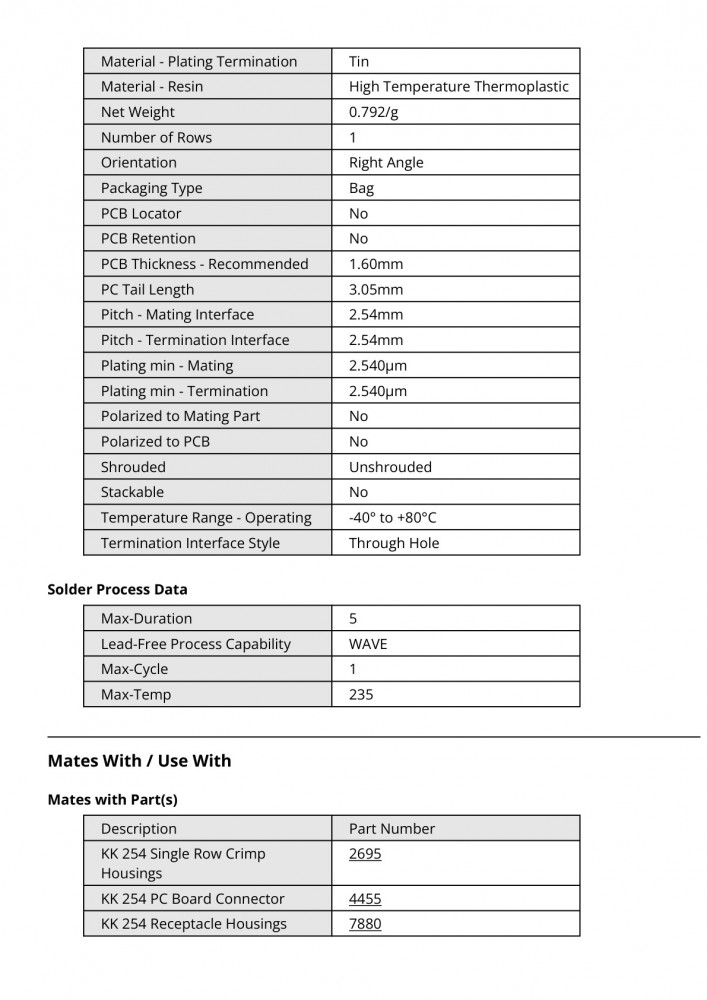 Product document page 3