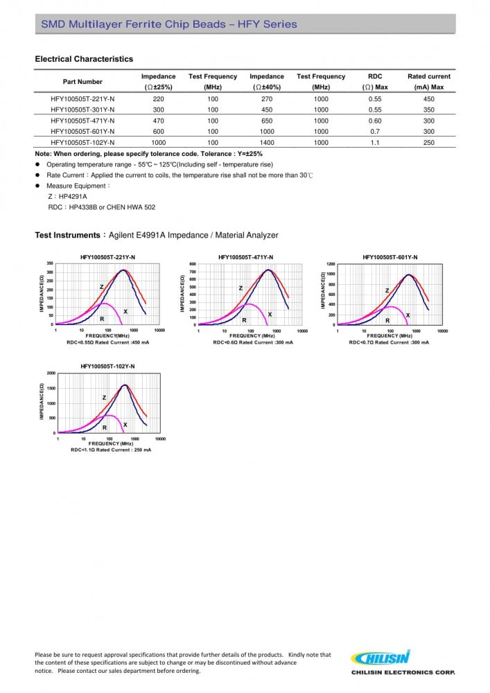 HFY100505T-102Y-N electrical characteristics