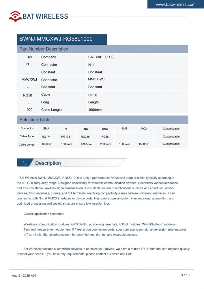 BWNJ-MMCXWJ-RG58L1000 datasheet page 3