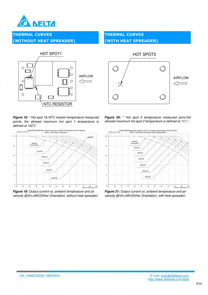 V48SC05020 documentation page 10