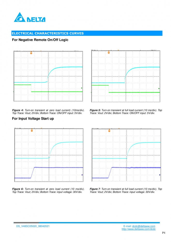 V48SC05020 documentation page 4