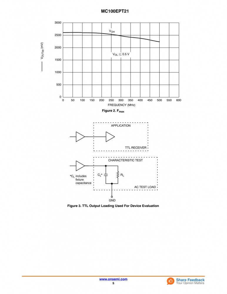 MC100EPT21 datasheet preview, page 5