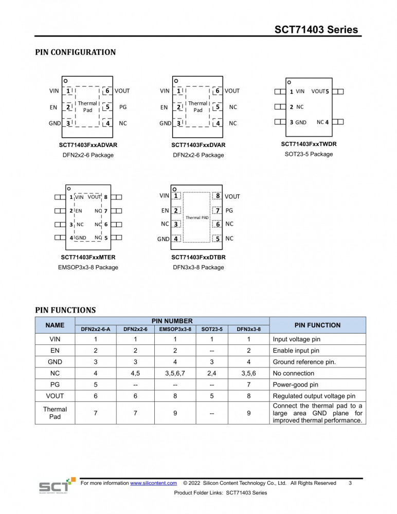 SCT71403 datasheet page 3