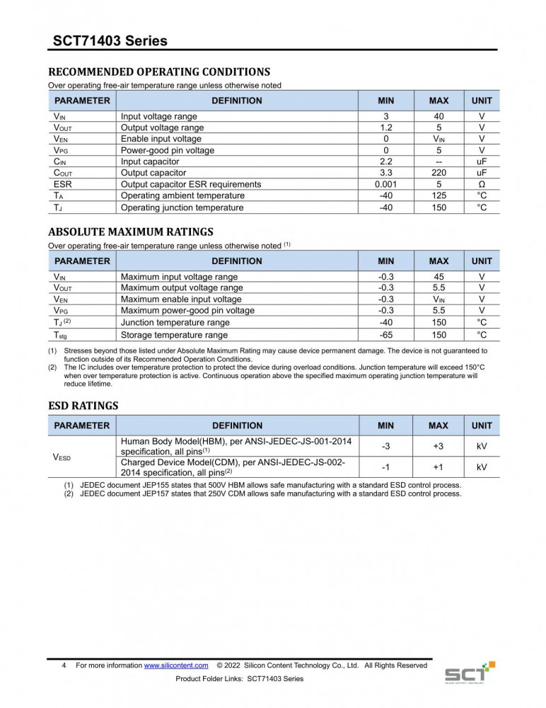 SCT71403 datasheet page 4