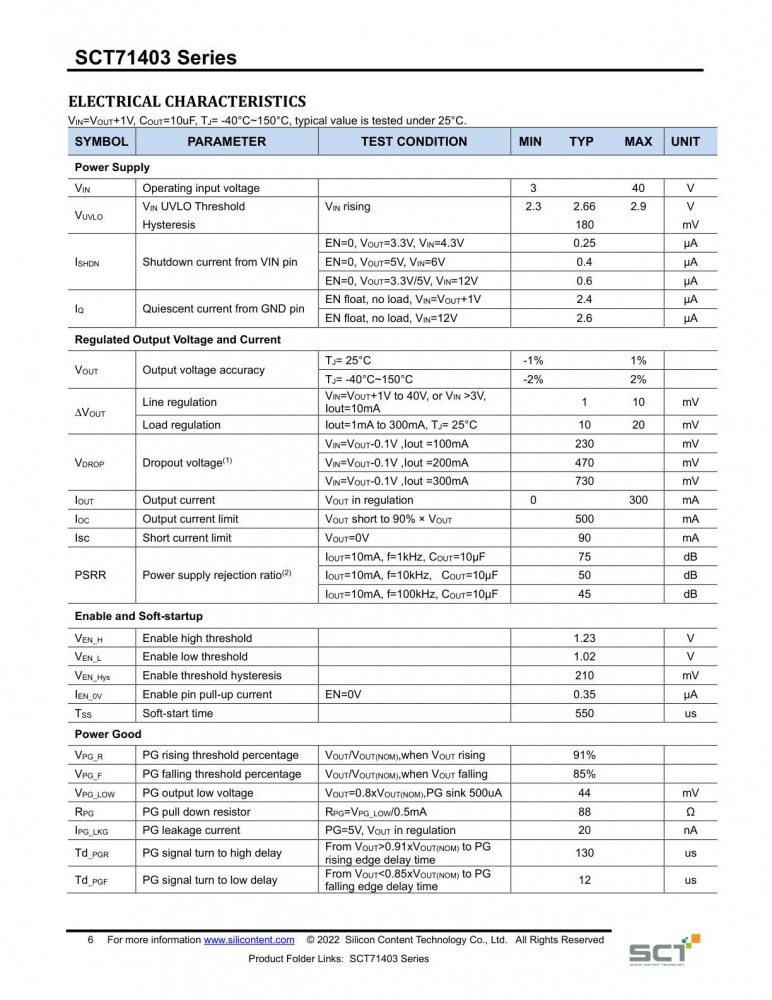 SCT71403 datasheet page 6