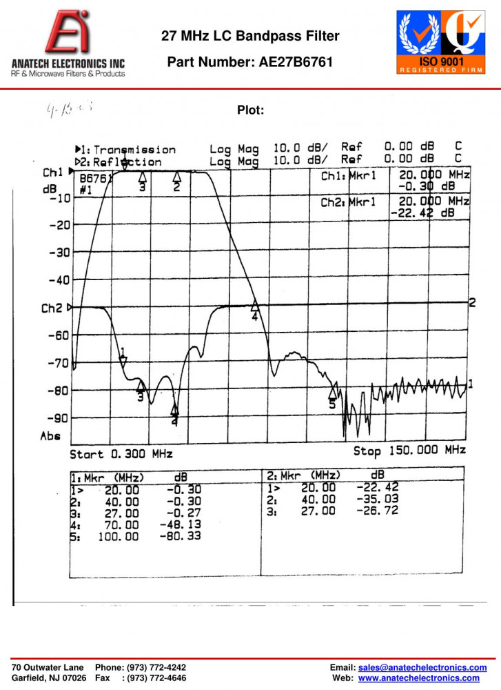 AE27B6761 technical document page 2