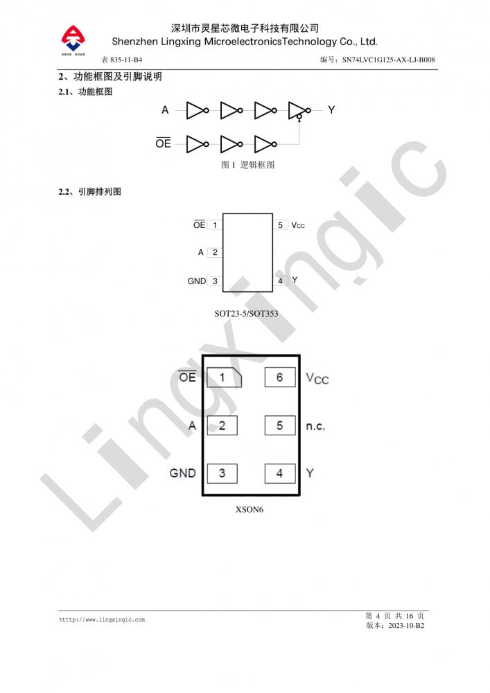 SN74LVC1G125 datasheet page 4