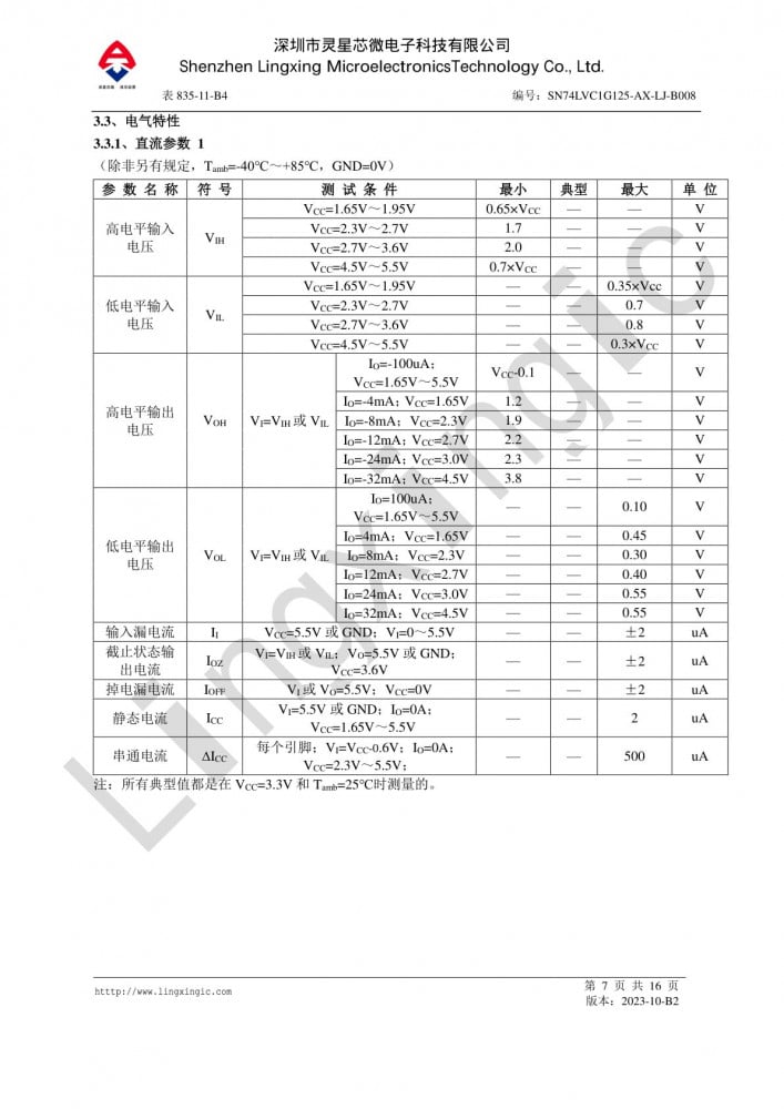 SN74LVC1G125 datasheet page 7